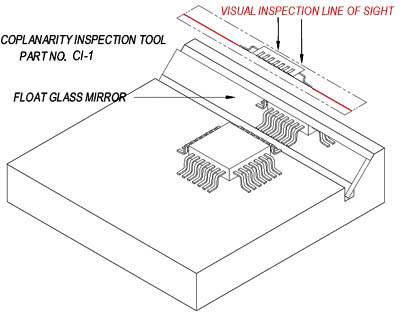 Coplanarity Mirror