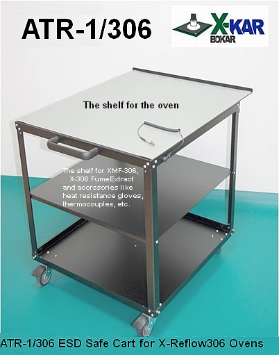 ESD-safe Utility Carts and Transport Dollies