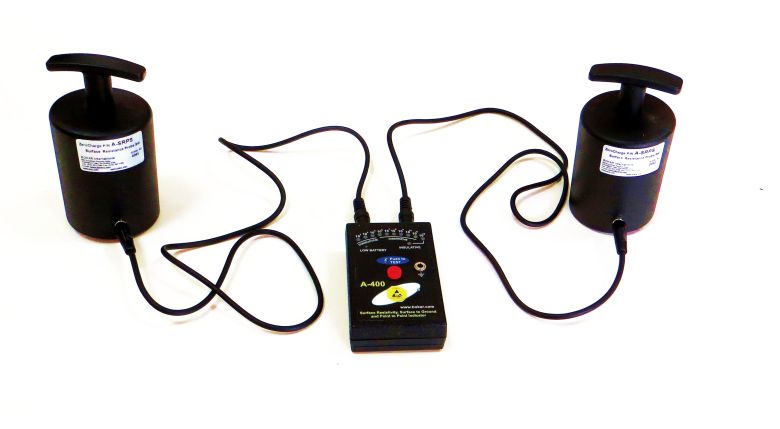 Testers and Monitors for Static Control